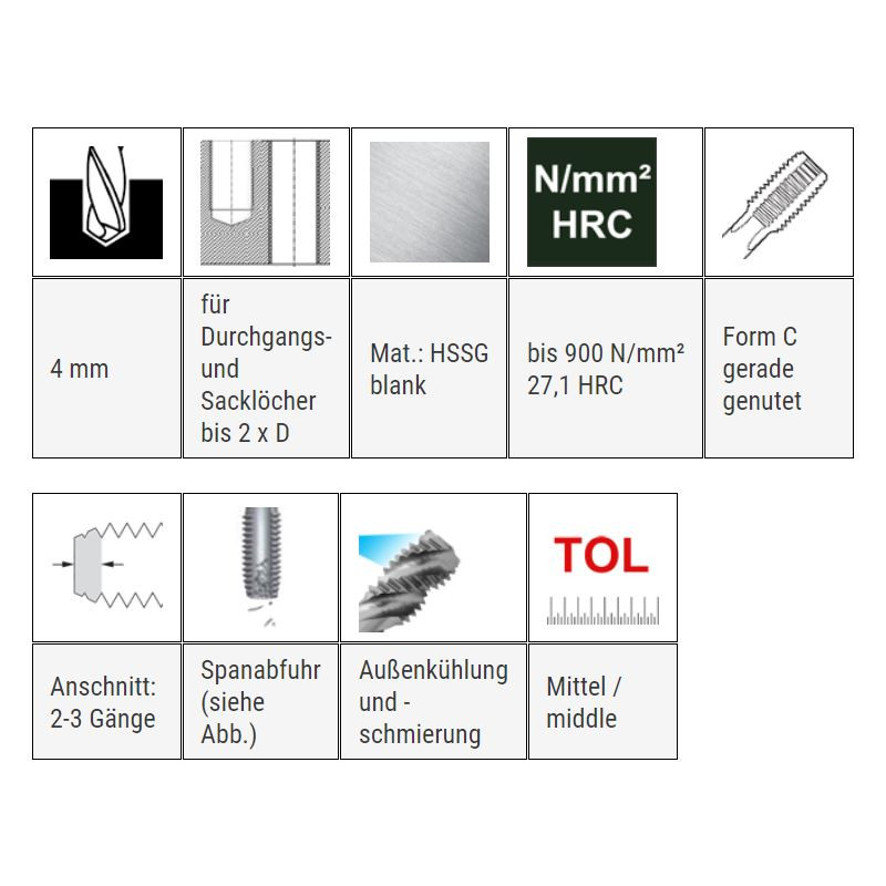 Swissdart - Dartgewinde BA 2 HSSG Handgewindebohrer 3-tlg. Satz konisch
